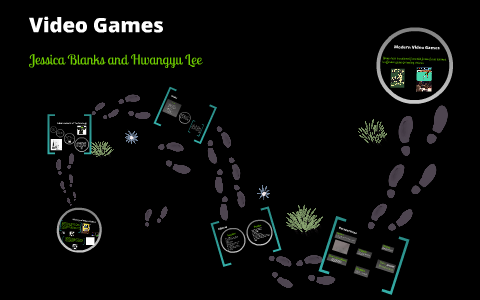 Ethics of Video Games by Jessica Blanks on Prezi