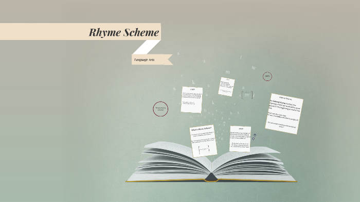 Rhyme Scheme Mini-Lesson by on Prezi