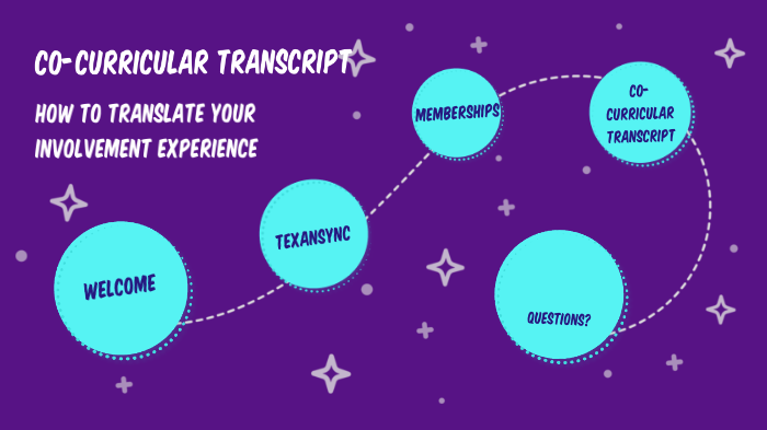 Your Co-Curricular Transcript by Marisa Lara on Prezi