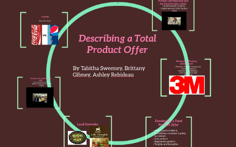 Describing a total product offer by tabitha sweeney on Prezi