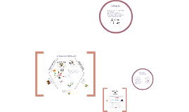 Hexagrama didactico by abel sandoval on Prezi