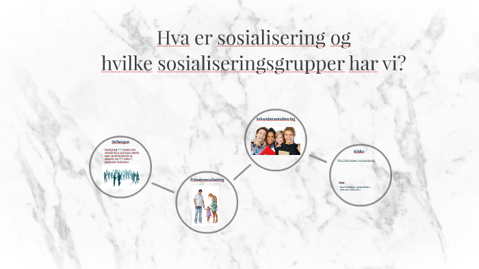 Hva er sosialisering og by Silje Heggdal on Prezi
