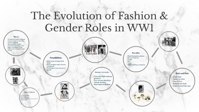 The Evolution of Fashion & Gender Roles in WW1 by Amelia Mierzwinski on ...