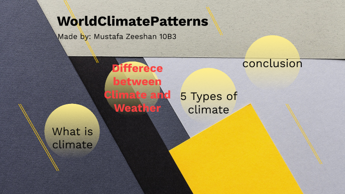 World Climate Patterns by Mustafa Zeeshan on Prezi