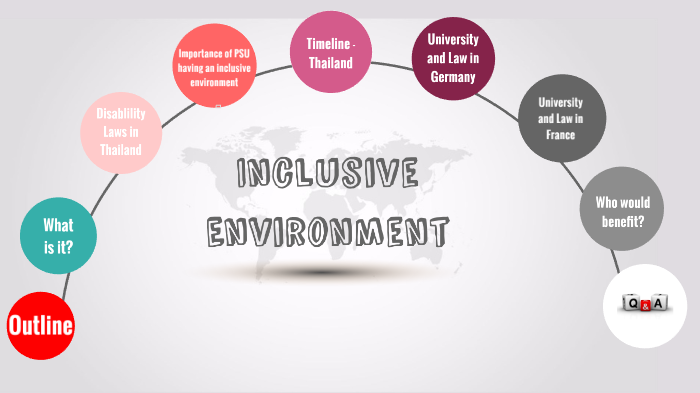 Inclusive Environment by chonthicha gig on Prezi