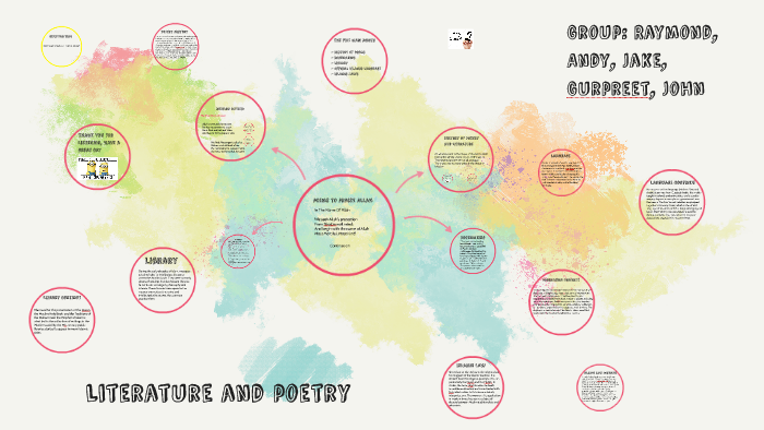 Literature and poetry by on Prezi
