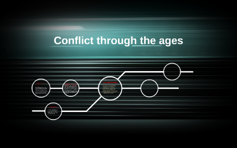 Conflict through the ages by Ian Mobley on Prezi
