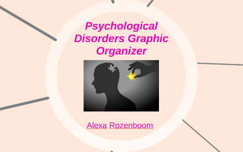 Psychological Disorders Graphic Organizer by alexa rozenboom on Prezi