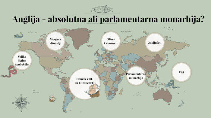 Anglija - absolutna ali parlamentarna monarhija? by Lara Markic on Prezi