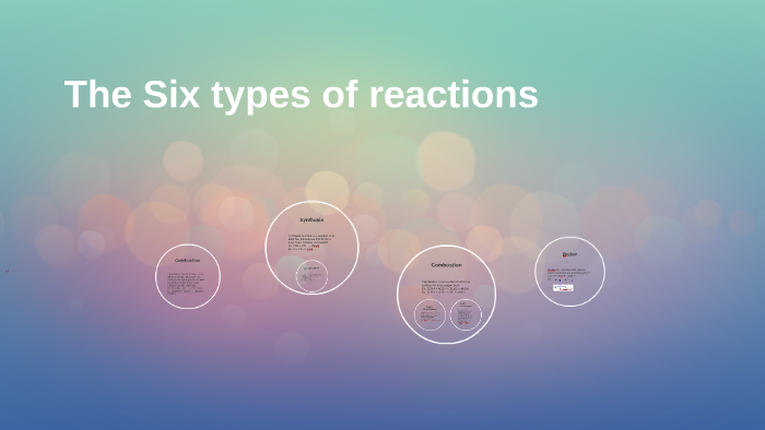 The Six types of reactions by zach minghine on Prezi