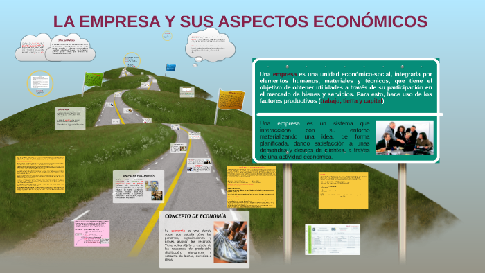 La Emp.y sus Aspectos Economicos by Itzel Madrid on Prezi