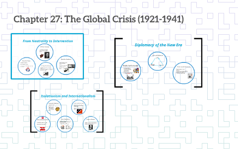 Chapter 27: The Global Crisis (1921-1941) by maddie goucher on Prezi