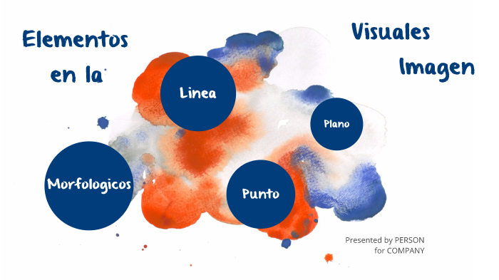 elementos morfologicos by Geral Cacha León on Prezi