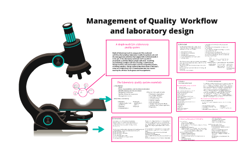 Laboratory Management & Workflow and Laboratory Design by Aj Cudia on Prezi