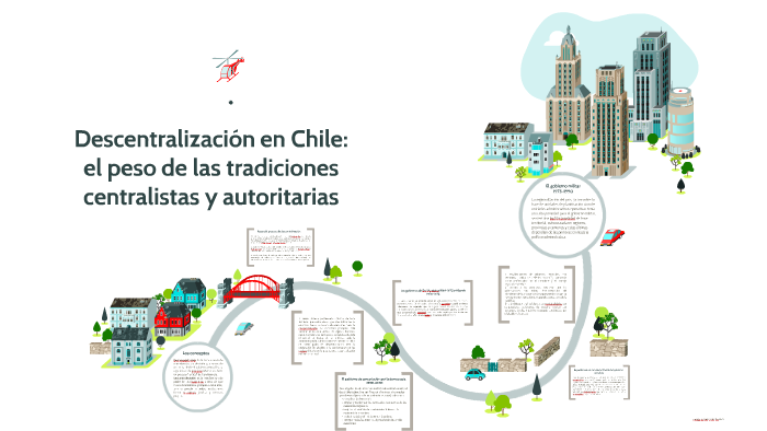 Descentralización En Chile By María Camila Riveros Reyes On Prezi