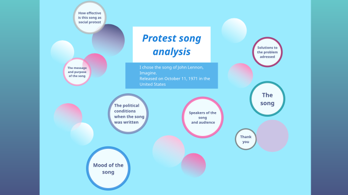 protest song analysis by Marion Marteel on Prezi