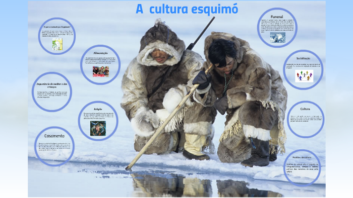 A cultura esquimó by Nuno Ferreira on Prezi