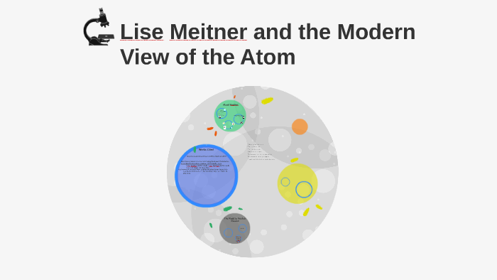 Lise Meitner and the Modern View of the Atom by Miriam Schwartz on Prezi