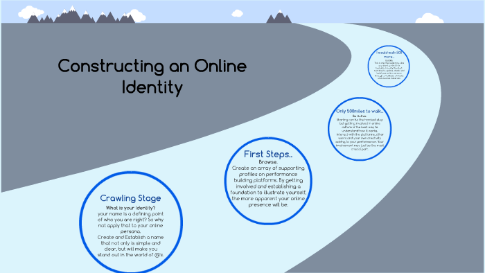 Constructing an Online Identity by michelle sibanda on Prezi