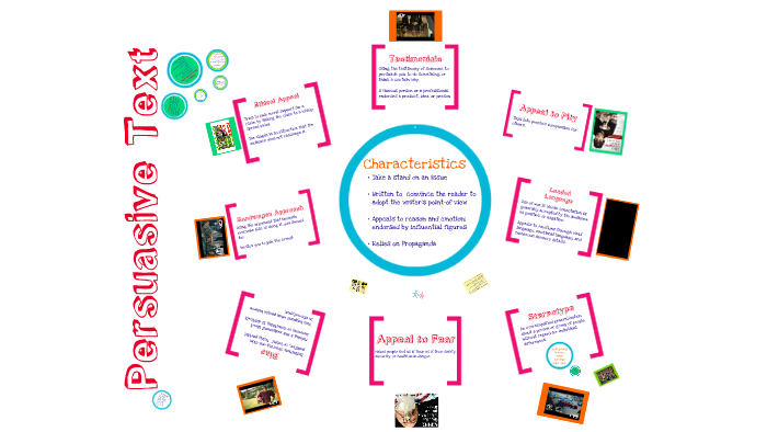 8th Grade Persuasive Text by Nicole Junk on Prezi
