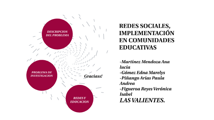 REDES SOCIALES, IMPLEMENTACIÓN EN COMUNIDADES EDUCATIVAS by Paula ...