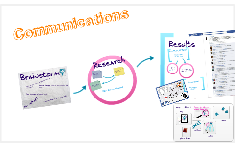 Hire Me! by Sonya Cole-Hamilton on Prezi