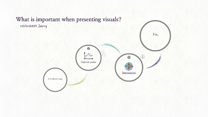 What is important when presenting visuals? by erry J on Prezi