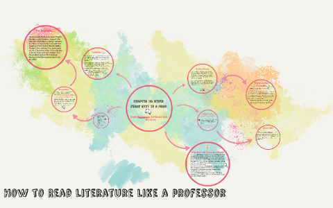 How to Read literature like a professor by Kayla McCormack on Prezi