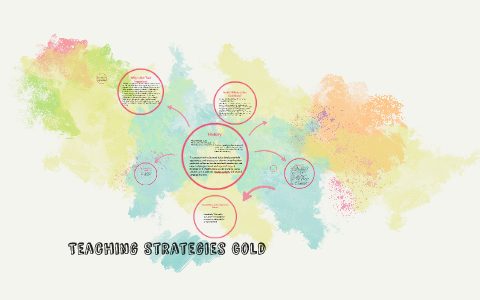 Teaching Strategies Gold by katie lehman on Prezi