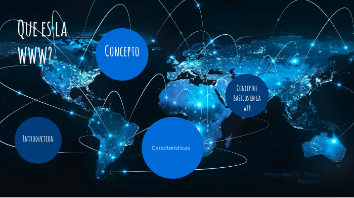 ¿Que es la Www? by Diego Portacio on Prezi