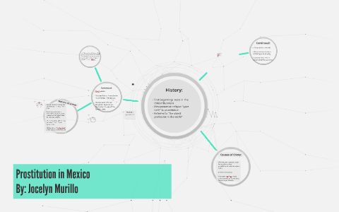prostitution in mexico by jocelyn murillo on Prezi