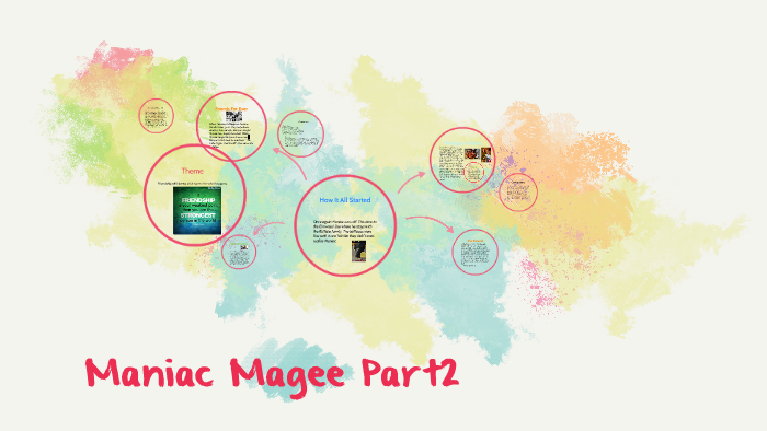 Maniac Magee Part2 by Patrick Karbach on Prezi