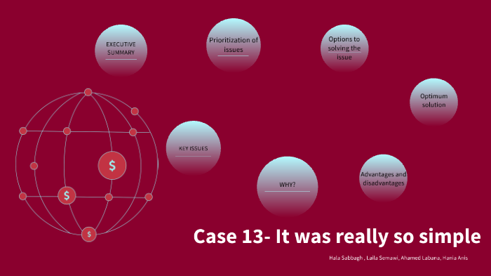 Case 13- It was really so simple by Hala Sabbagh on Prezi