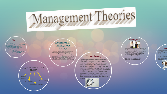 Different Types of Management Theory by on Prezi