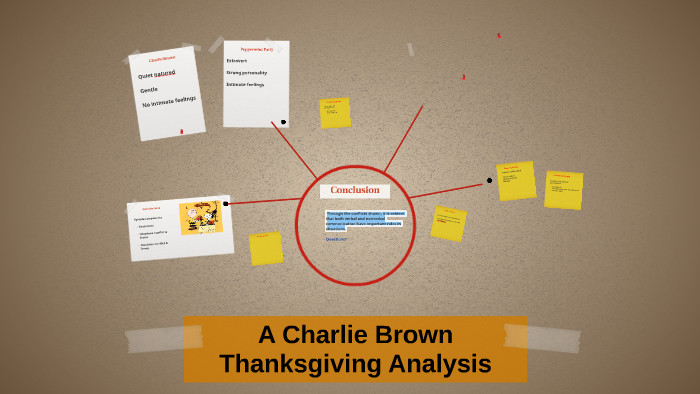 Charlie Brown Analysis by Amber Bolen on Prezi