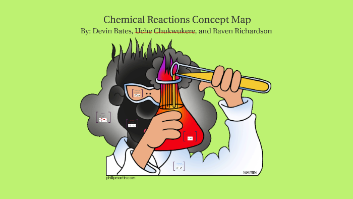 Chemical Reactions Concept Map by on Prezi