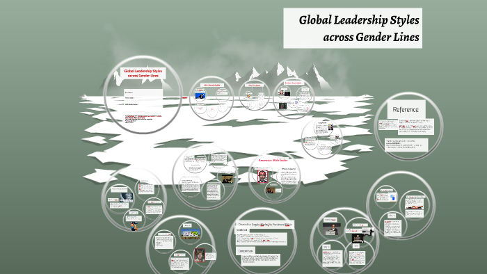 Global Leadership Styles across Gender Lines by coco du on Prezi