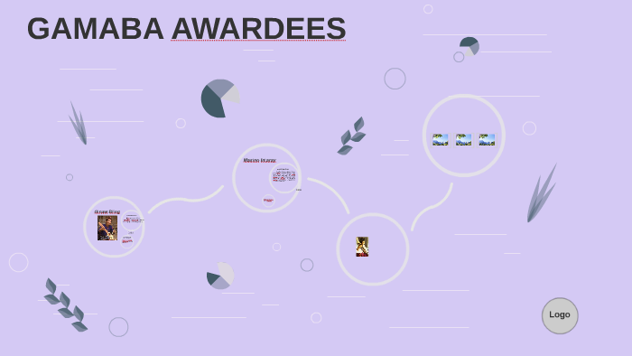 GAMABA AWARDEES by Jerold Roldan on Prezi