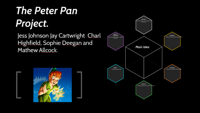 the peter pan project by mathew allcock on Prezi