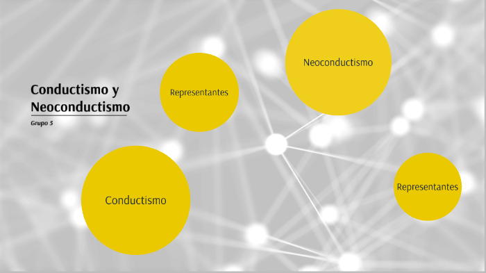 Conductismo y Neoconductismo by Scarlet Zuñiga on Prezi