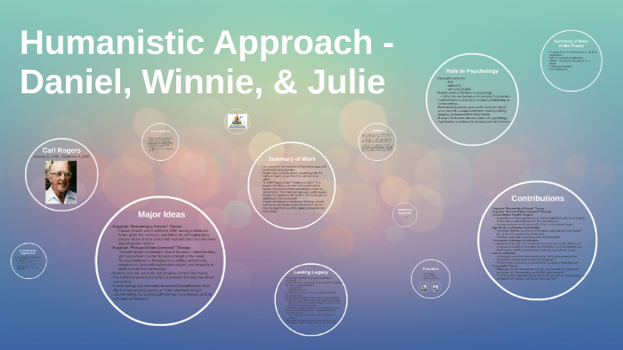 Carl Rogers & Humanistic Approach by Winnie Yang on Prezi