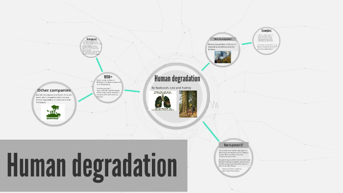 Human degradation by Nadz Amdani on Prezi
