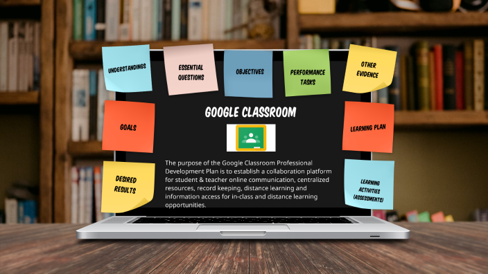 Google Classroom Lesson Plan by Ann Marie Jaramillo on Prezi