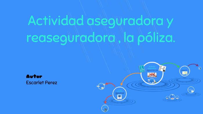 Actividad aseguradora y reaseguradora , la póliza. by Escarlet Perez