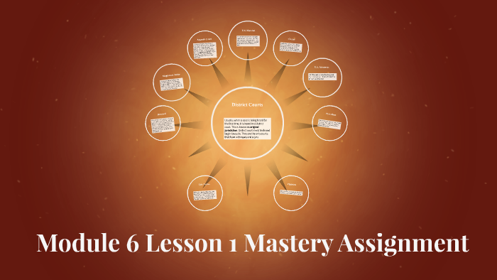 Module 6 Lesson 1 Mastery Assignment by Destini Jones on Prezi