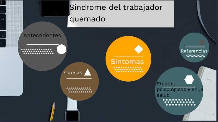 Sindrome de trabajador quemado by OLIVER GAMEZ on Prezi