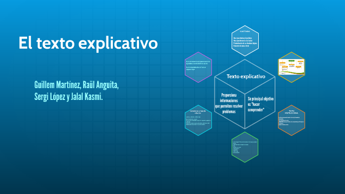 El texto explicativo by guillem martinez on Prezi