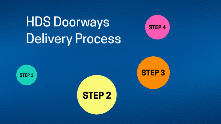 HDS Doorways Delivery Process by Alexa Groesser on Prezi
