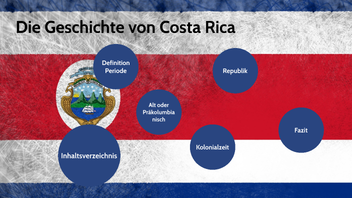 Die Geschichte von Costa Rica by Tim Litfin on Prezi