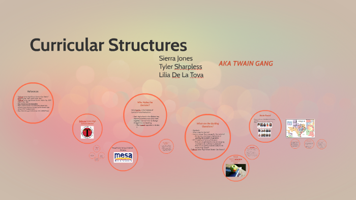 Curricular Structures by Sierra Jones on Prezi